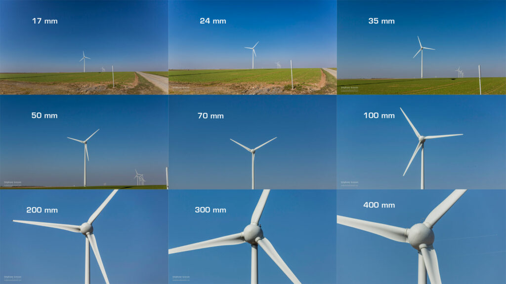 La focale d'un objectif photo, qu'est-ce que c'est