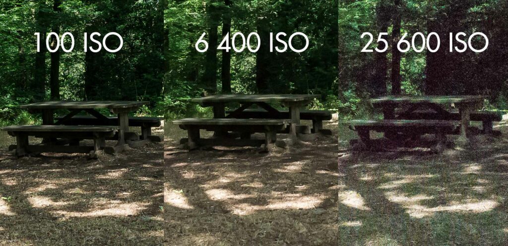Comment évaluer la sensibilité ISO de son appareil photo