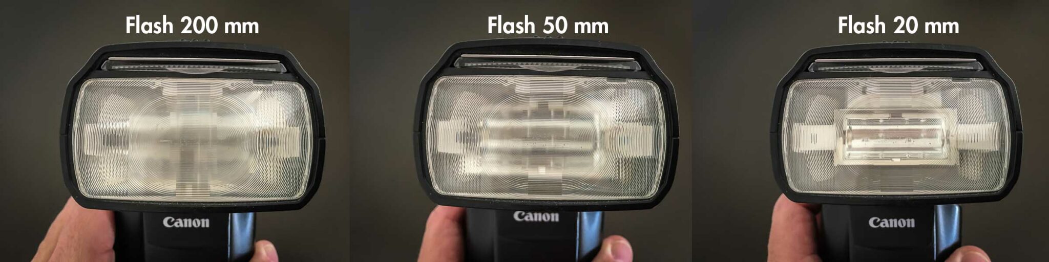 Comment fonctionne le zoom du flash