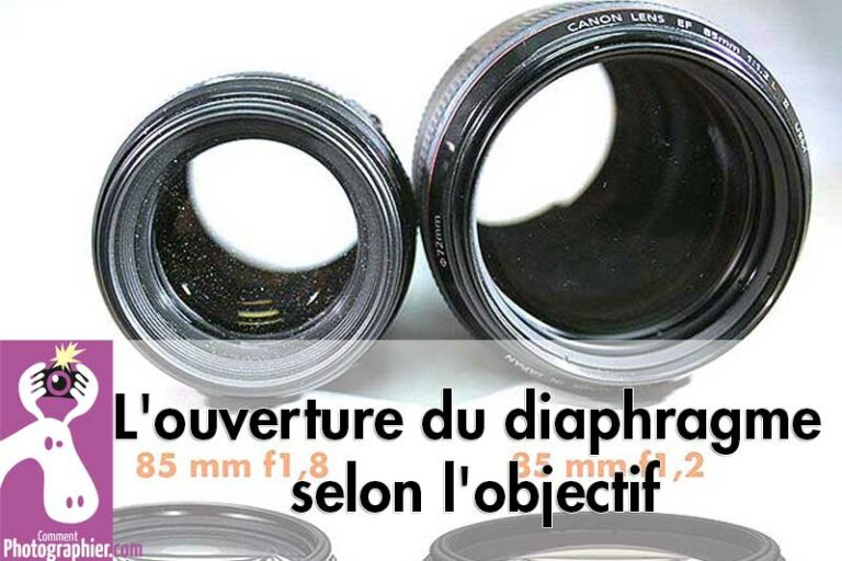 Rapport entre objectif et diaphragme