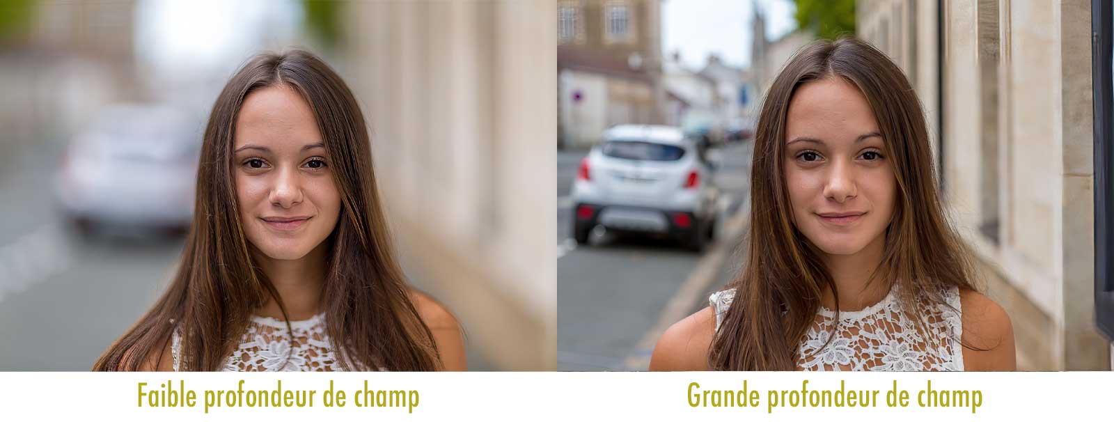 Faible profondeur de champ, qu'est-ce que c'est ? faible profondeur de ...
