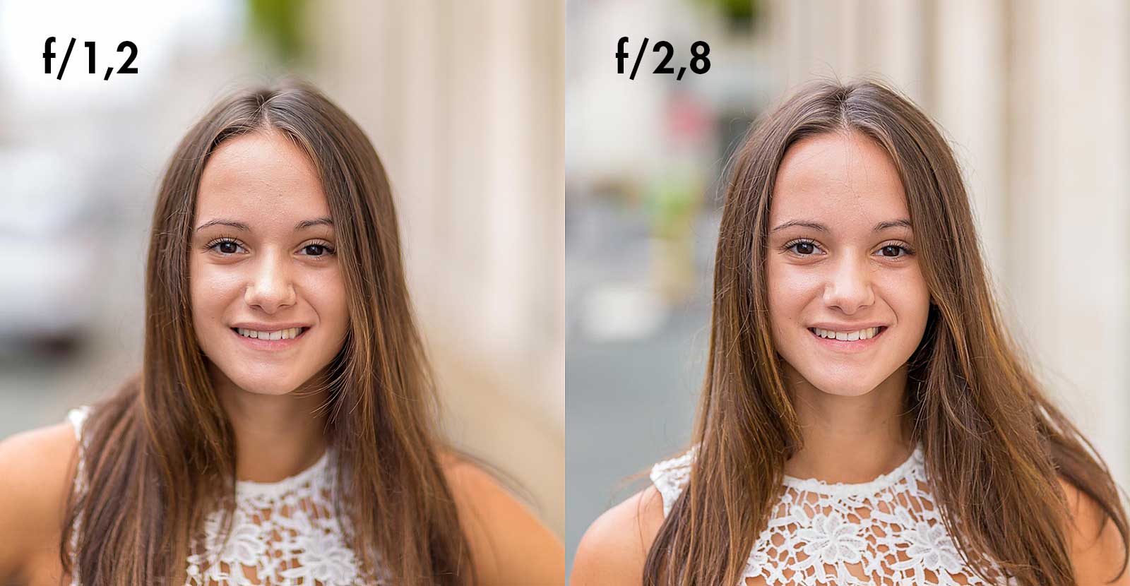 L’effet bokeh en photographie qu'est-ce que c'est ? effet bokeh